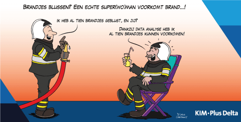 Brandjes blussen heldengedrag? - KIM Plus Delta